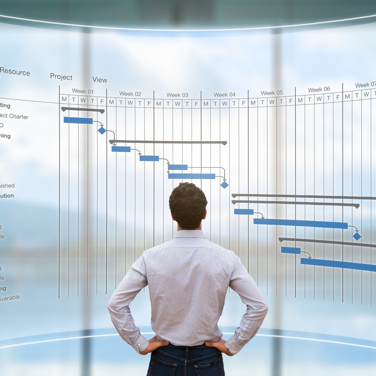 6 ways to get more from your IT project manager - How to - Backbone Connect